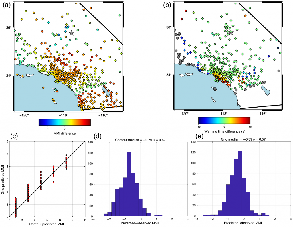 Geoscience Research and Technical Papers – ShakeAlert